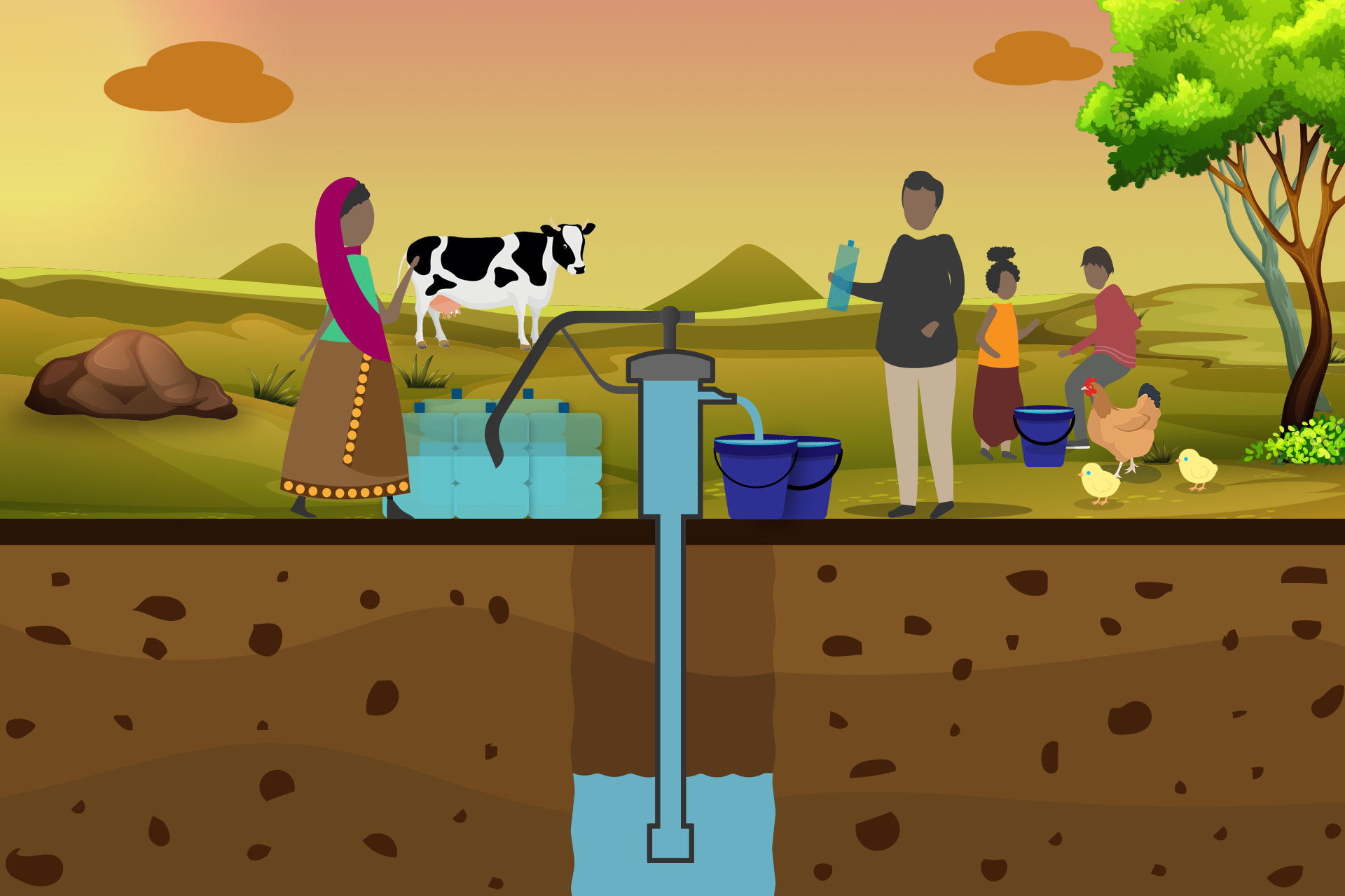 Water Wells – Life From Water